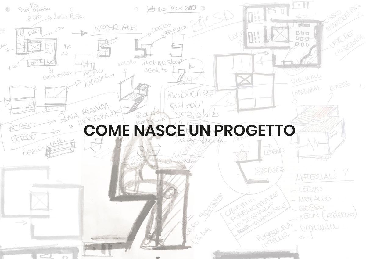 Progetti Artistici Di Design Lineare